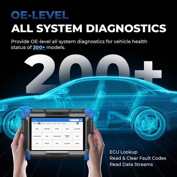 TOPDON Phoenix Lite 2 Automotive Scan Tool – 8” Android Tablet, OE-Lev ...